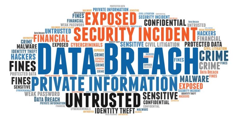 Data Breaches: Understanding, Protecting, And Monitoring